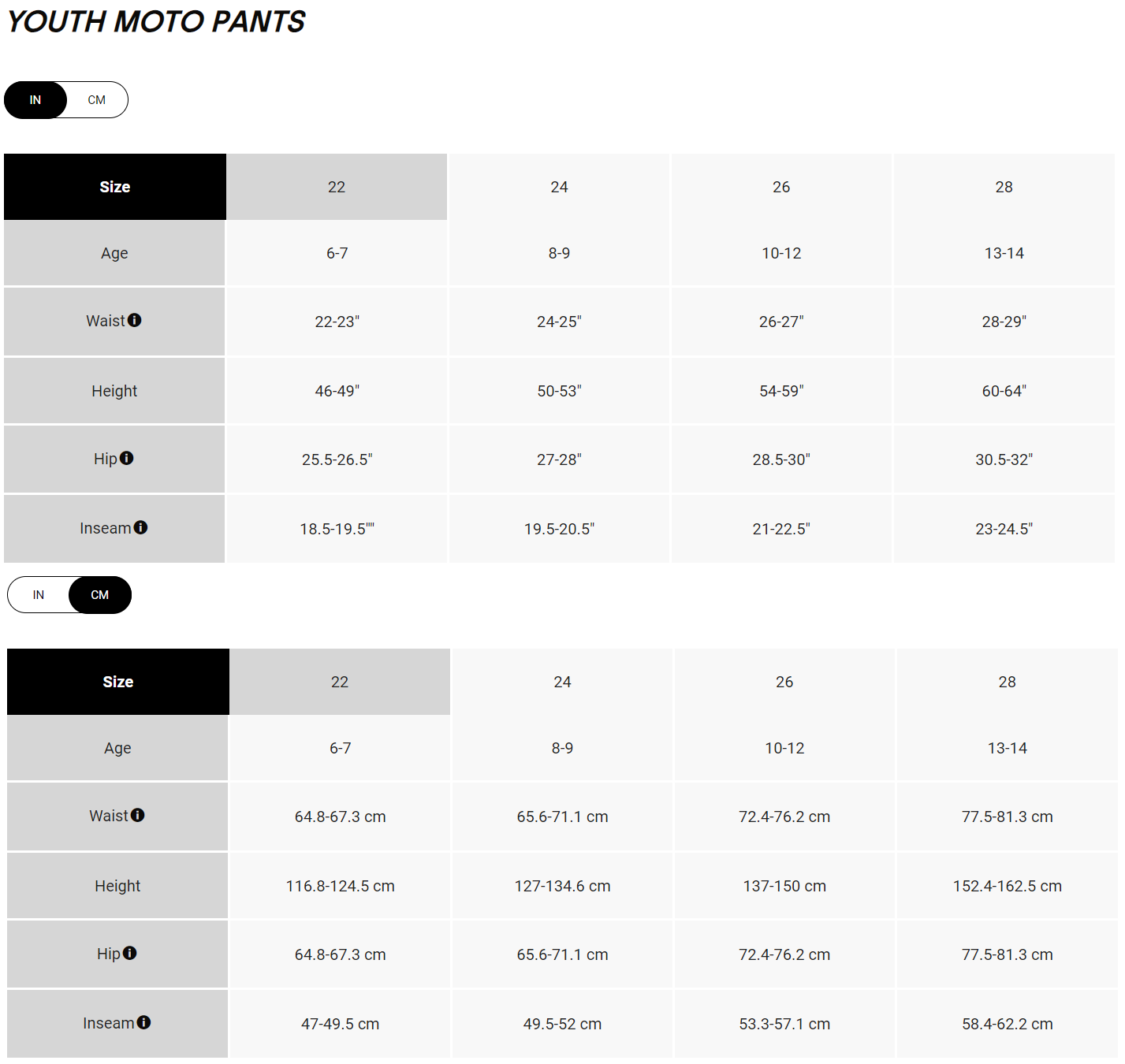 Fox Racing Youth 180 Lux Pants - Revco.ca