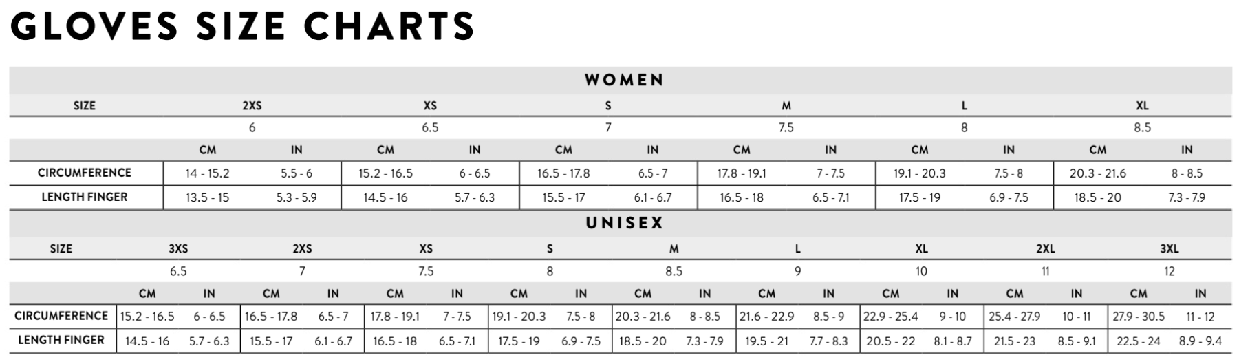 Scott Comp Pro Gloves (Black) - Revco.ca